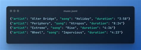 use jsonl not csv code and chats with ken