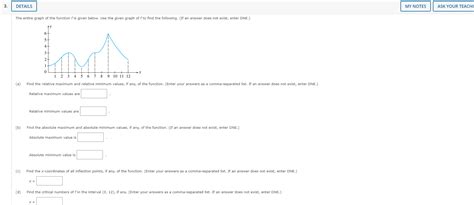 Solved DETAILS MY NOTES ASK YOUR TEACHE The Entire Graph Chegg