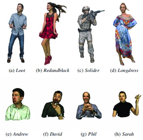 A Preview Of Testing Datasets Download Scientific Diagram