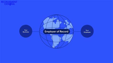 Ultimate Guide To Eor Hiring In Singapore Benefits And Compliance