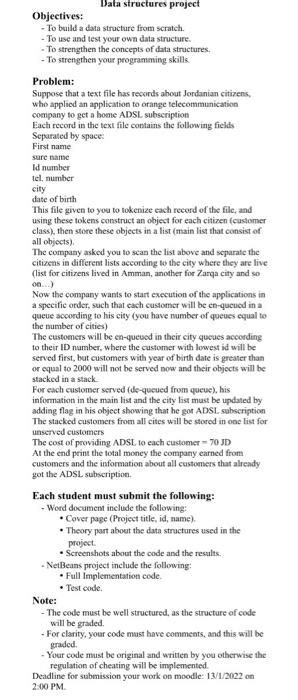 Solved Data Structures Project Objectives To Build A Data