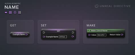 Blueprint Variables What You Need To Know