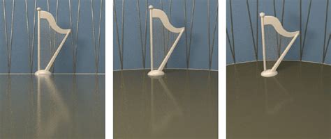 Coupling Of Specular And Matte Components For Different Viewing Angles Download Scientific Diagram