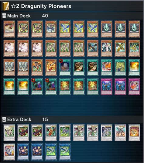 Ygorganization [master Duel] Legend Anthology And Synchro X Link Event