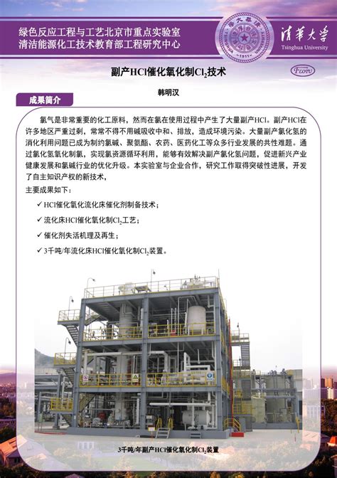 工业成果 清华大学反应工程实验室