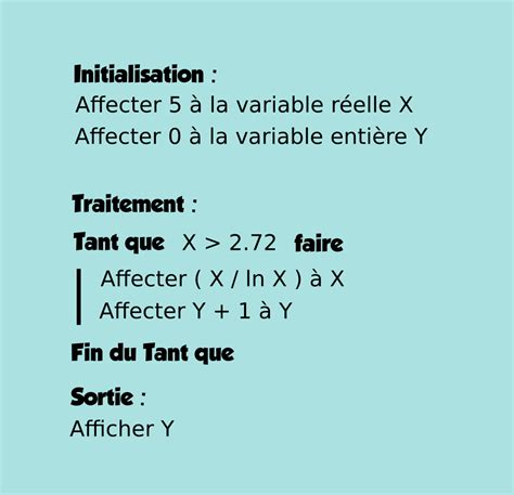Exercice logarithme Népérien Suite algorithme fonction Terminale