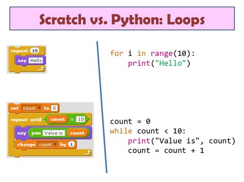 Hackers Coderdojo Athenry
