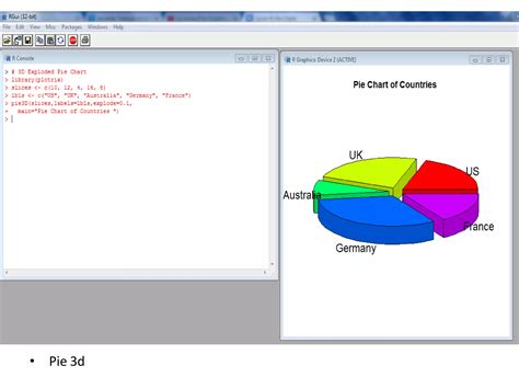 Lenguaje R Paquete Plotrix Ppt