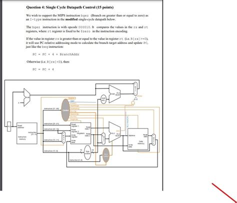 Solved Question 4 Single Cycle Datapath Control 15 Points