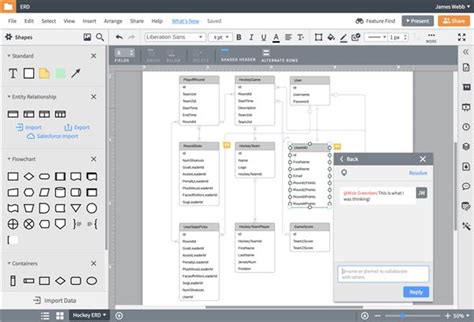Entity Relationship Diagram Free Tool