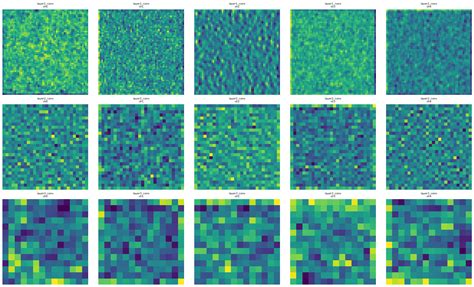 Python训练 60天挑战 Day47 Csdn博客