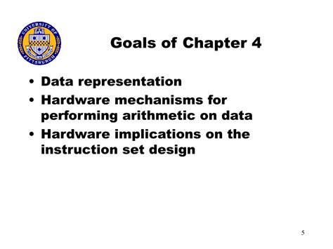 Ppt Chapter 4 Arithmetic For Computers Part 1 Powerpoint