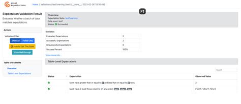如何使用greatexpectations做数据校验 Jayce的博客