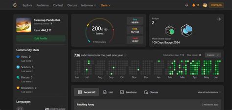 Im Thrilled To Announce That Ive Successfully Solved 200 Problems On