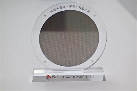 关于我们 辰芯半导体深圳有限公司