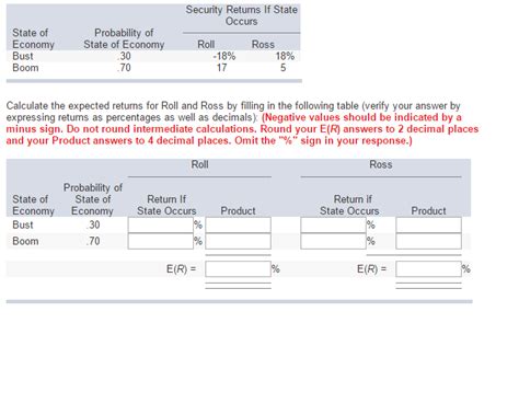 Solved Calculate The Expected Returns For Roll And Ross By Chegg Com