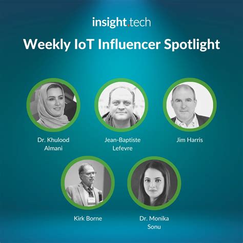 Iot Ai Cloud Techtrends Datascience Healthcare Insight Tech