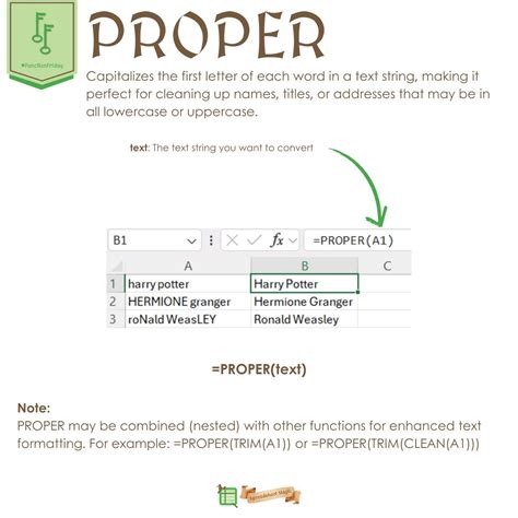 Functionfriday Spreadsheetmagic Excel Productivity