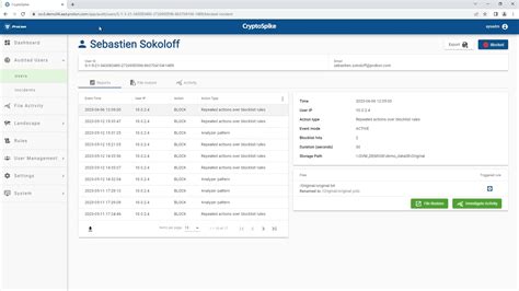 Prolion Cryptospike Reviews Ratings And Features 2025 Gartner Peer