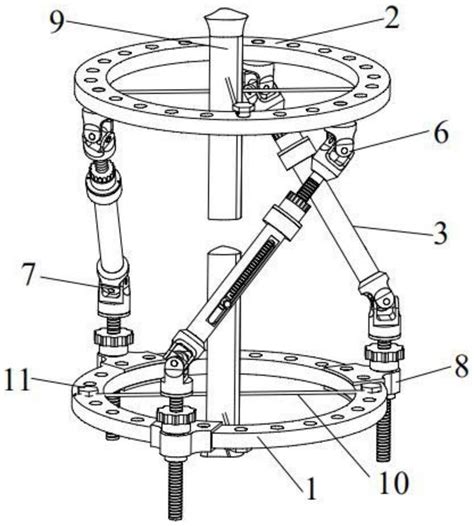 A Three Bar Parallel External Fixator For Tibial Deformity Correction