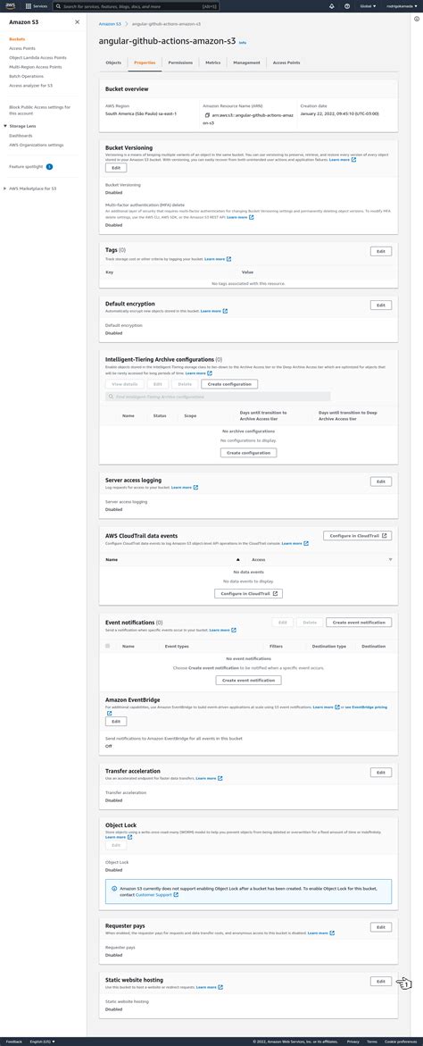 Github Aurigainangular Github Actions Amazon S3