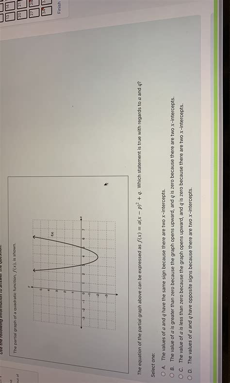 Solved The Partial Graph Of A Quadratic Function Fx ﻿is