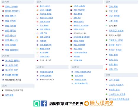 VyprVPN 評價介紹VyprVPN 試用心得 教學攻略 懶人經濟學