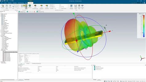 Simulia Cst Studio Suite Overview