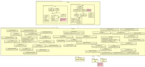 Github Nyrklnpooa Trabalho