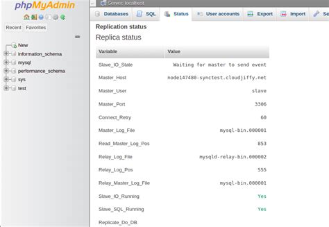 How Do I Work On Mysqlmariadb Database Master Slave Replication