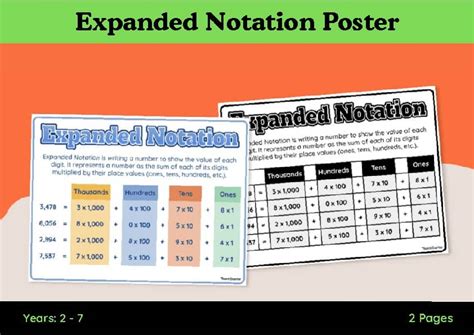 Expanded Notation Poster By Fun Teaching Garden Tpt