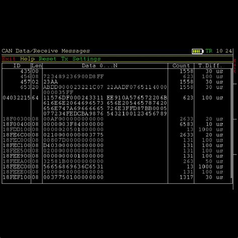 Pcan Diag Fd Handheld Diagnostic Tool For Can Fd Networks Grid Connect