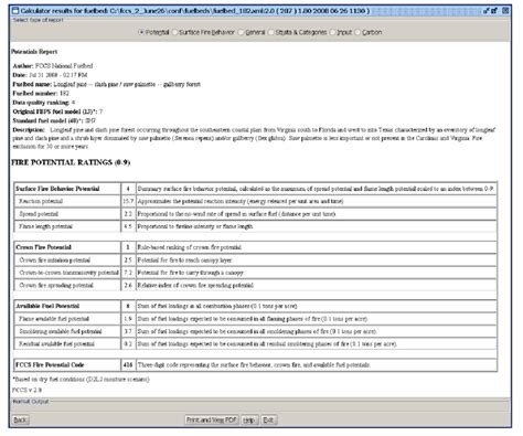 After Calculating Results FCCS Displays The Potentials Report Other Download Scientific