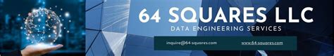 64 Squares Llc On Linkedin 64 Squares Achievements 2024
