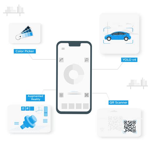 Computer Vision Mobile Apps PyImageSearch