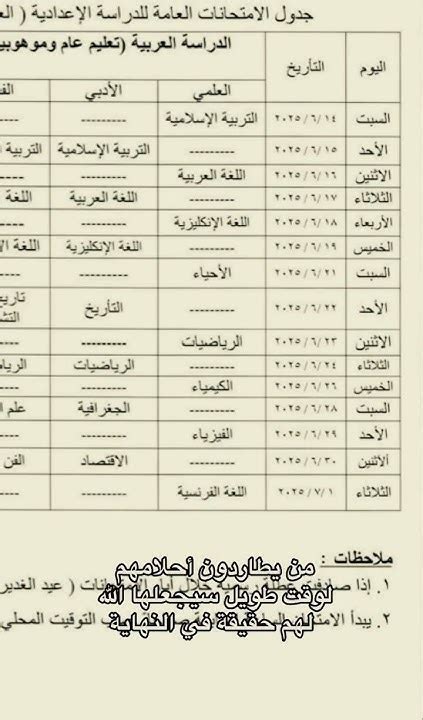 جدول السادس 💙💙😮‍💨😮‍💨 Youtube