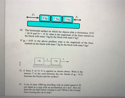 Solved The Horizontal Surface On Which The Objects Chegg