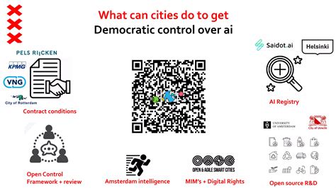 Fair Ai Democratic Control Over Algorithms Ppt