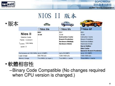 Ppt Sopcnios Ii 開發流程 Powerpoint Presentation Free Download Id4439057