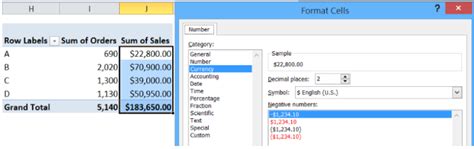 How To Format The Values Of Numbers In A Pivot Table Excelchat