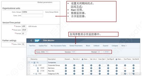 Sap Gr（group Reporting）合并报表内容及功能简介（四） Csdn博客