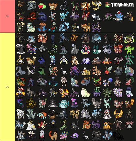 Doodle World Competitive Tierlist Beachgoer Event Tier List Community Rankings Tiermaker