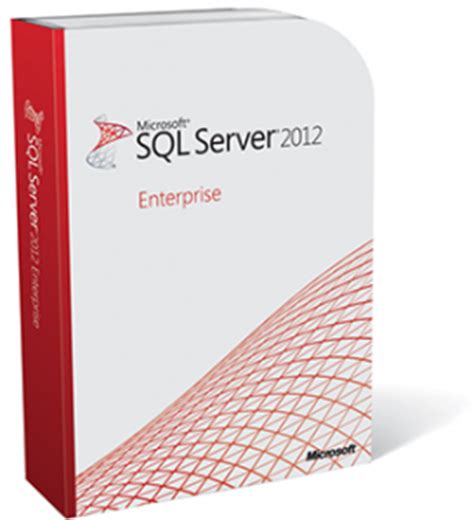 How To Monitor MS SQL Server Network Wrangler Tech Blog
