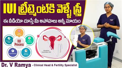 🔴 Iui ట్రీట్మెంట్ ఎలా చేస్తారో చూడండి Iui Process Step By Step In