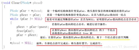 不带头结点的单链表表示和实现不带头结点怎么表示 Csdn博客 不带头结点的单链表表示和实现不带头结点怎么表示 Csdn博客