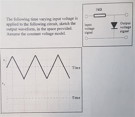 Solved Ike The Following Time Varying Input Voltage Is