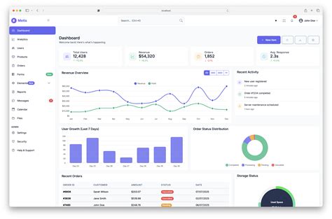 42 Free Bootstrap Admin Dashboard Templates 2025 Trend Find