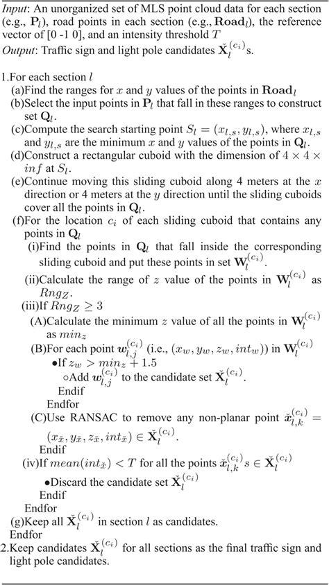 Algorithm 2 Traffic Sign And Light Pole Extraction Download
