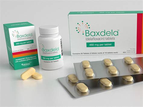 Delafloxacin Drug Approvals International