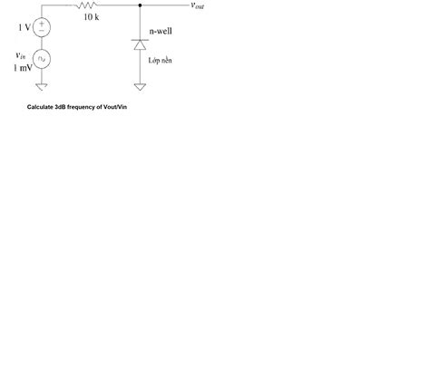 Solved Calculate 3 Db Frequency Of Voutvin
